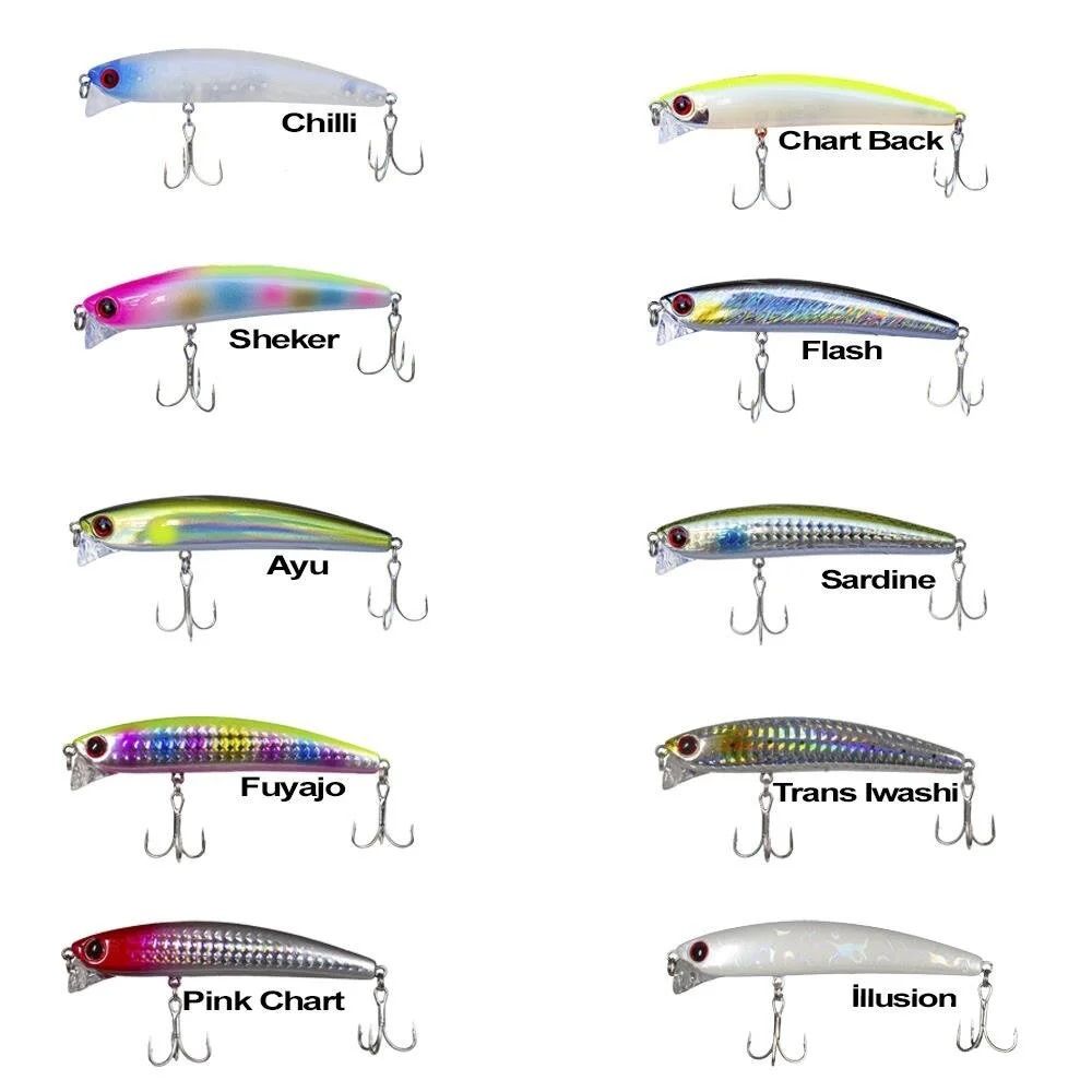 Avpazarim.net | River2Sea Suni Yemler, Ryuji Komodo Floating 9 cm 13 gr Suni Yem, Ryuji